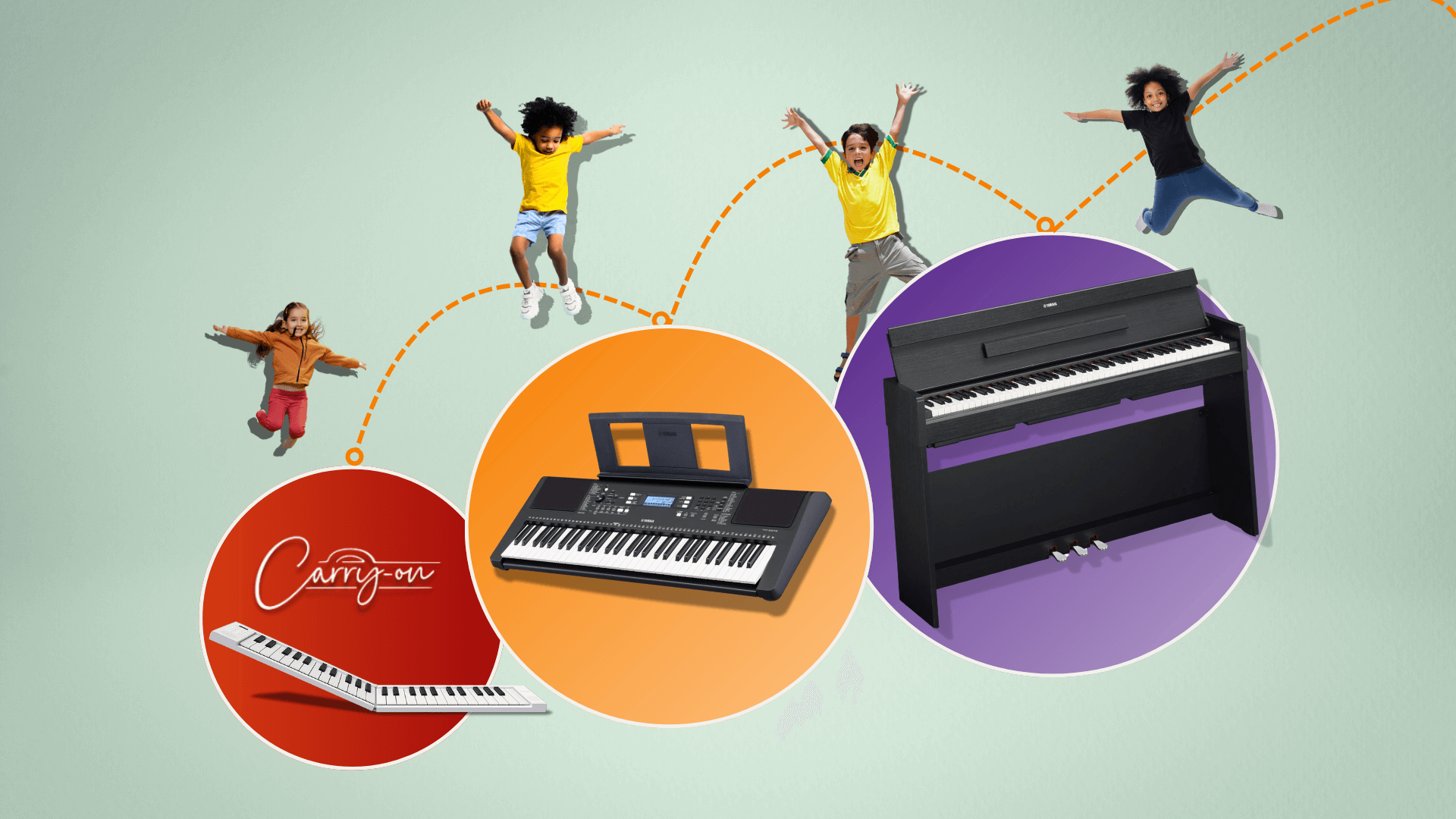 Progressive Instrument Pathways | Keyboard Progression | pBone Music